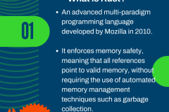 Rust: Decoded - Connamara Systems