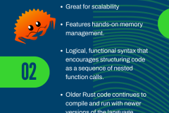 Rust: Decoded - Connamara Systems