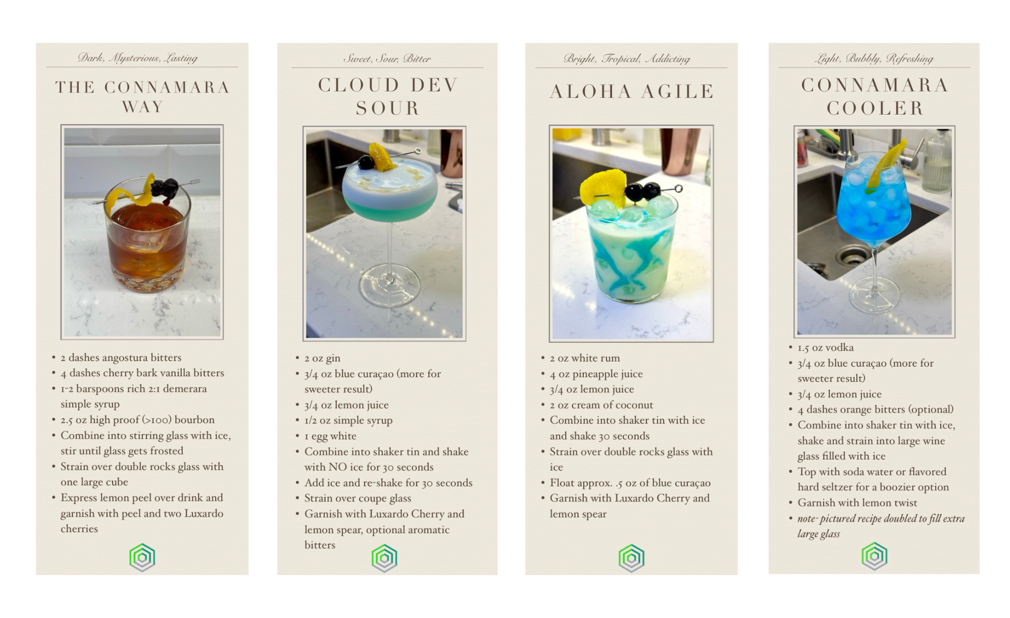 Cheers to 25 Years: 4 Signature Connamara Cocktails - Connamara Systems